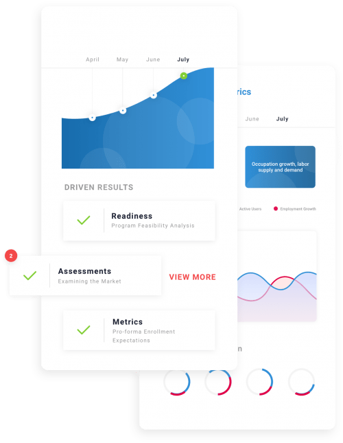 Online Learning Solutions for Higher Education | Bisk