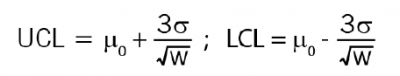 Control limits equation - Six Sigma Daily