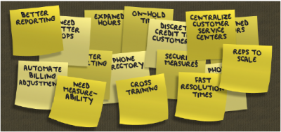 The Affinity Diagram Tool