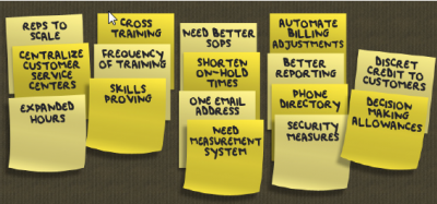 The Affinity Diagram Tool