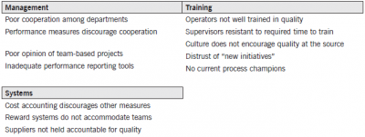 The Affinity Diagram Tool