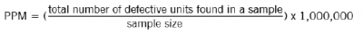 DPU, DPMO, PPM and RTY