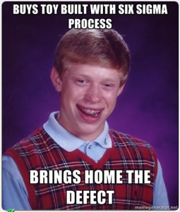 Our Favorite Six Sigma Memes - Six Sigma Daily