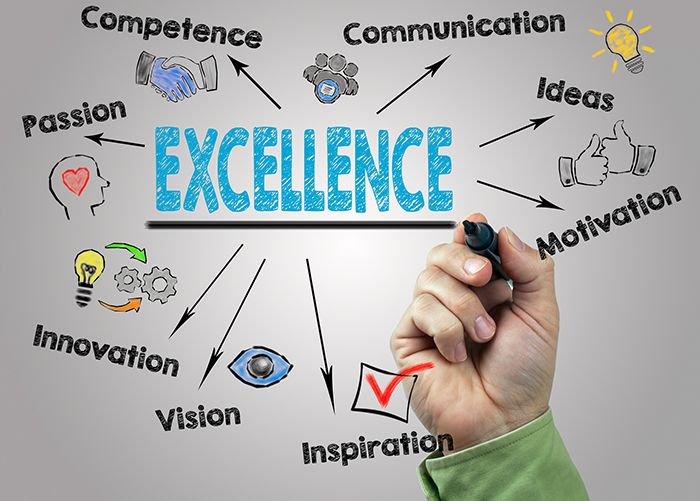 Five Organizations Win Malcolm Baldrige Award for Process Improvement