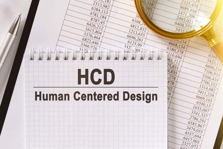 Guest Post: The Synergies of Lean Six Sigma and Human Centered Design ...